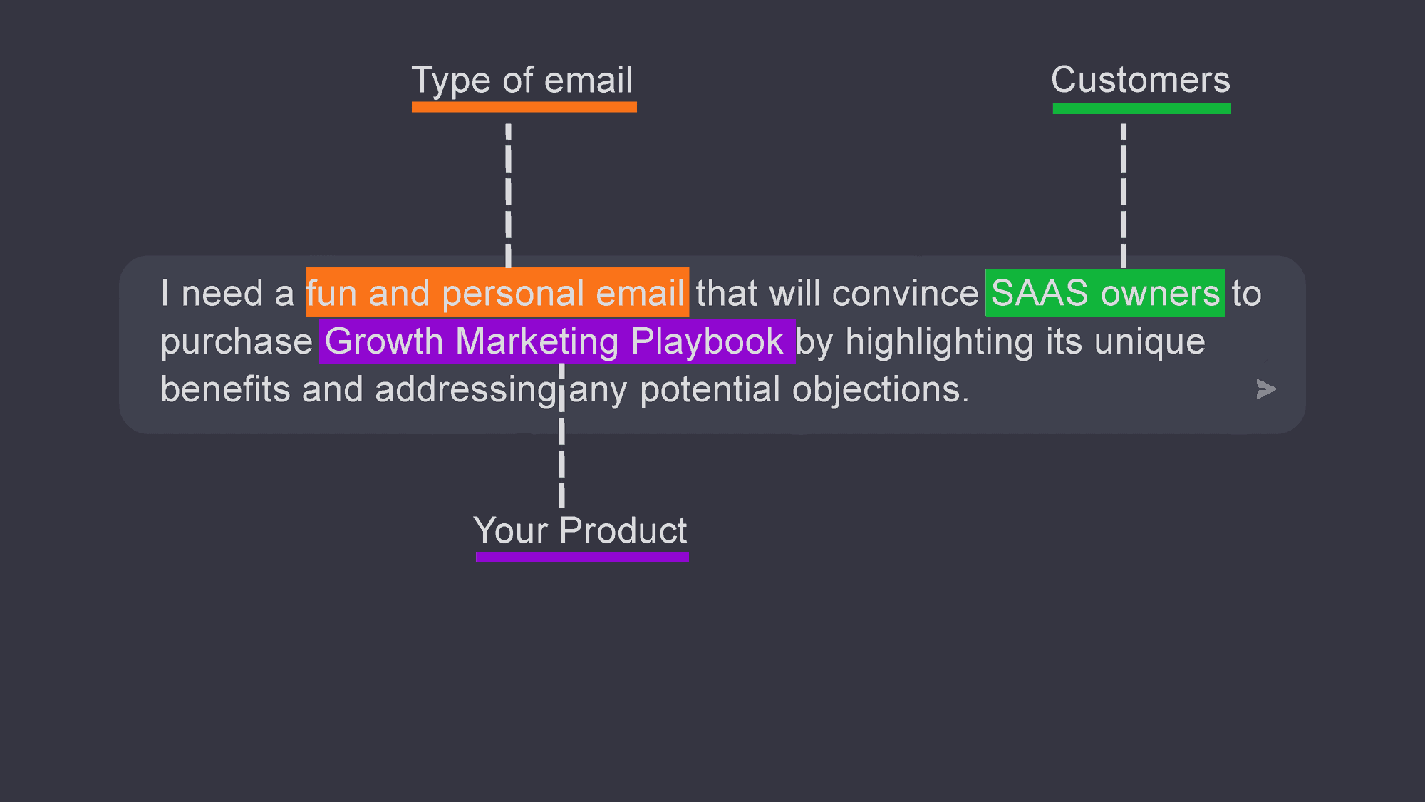 How to use ChatGPT for Email | AI Valley
